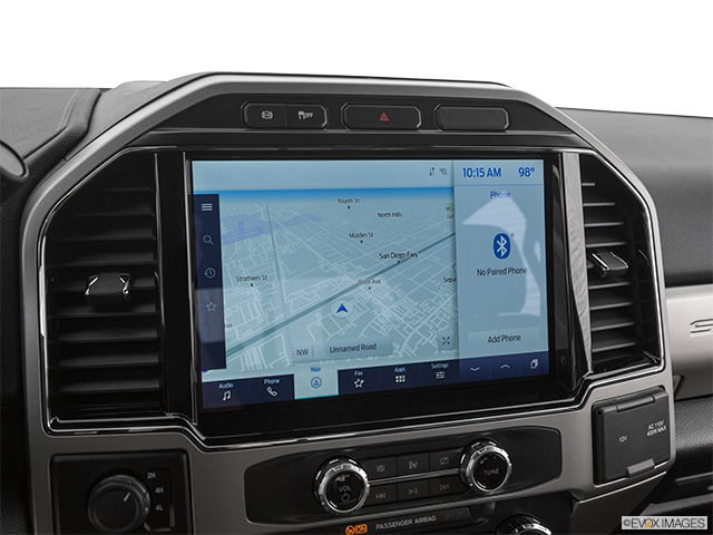 CarSaver | 2022 Ford Super Duty F-250 SRW Prices in Prosper, TX